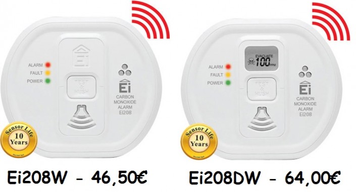 detektor-ogljikovega-monoksida-eielectronics-ei208w – PGD Gorenja vas